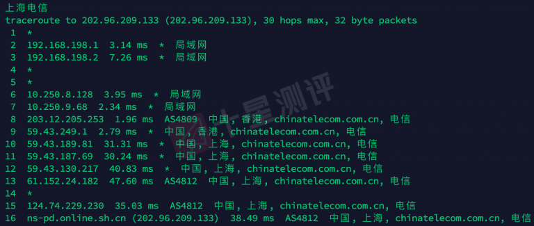 LightNode香港VPS测评：线路/延迟/速度/路由/丢包/性能/媒体流/UnixBench测试 - 十星测评