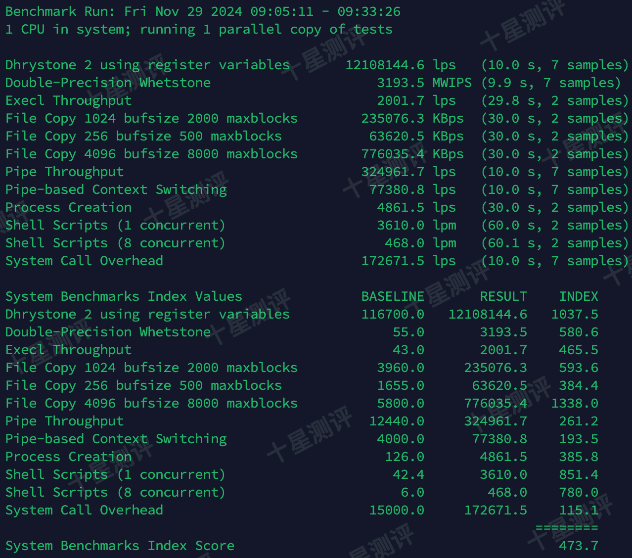 AkileCloud日本东京IIJ VPS综合测评 - 十星测评
