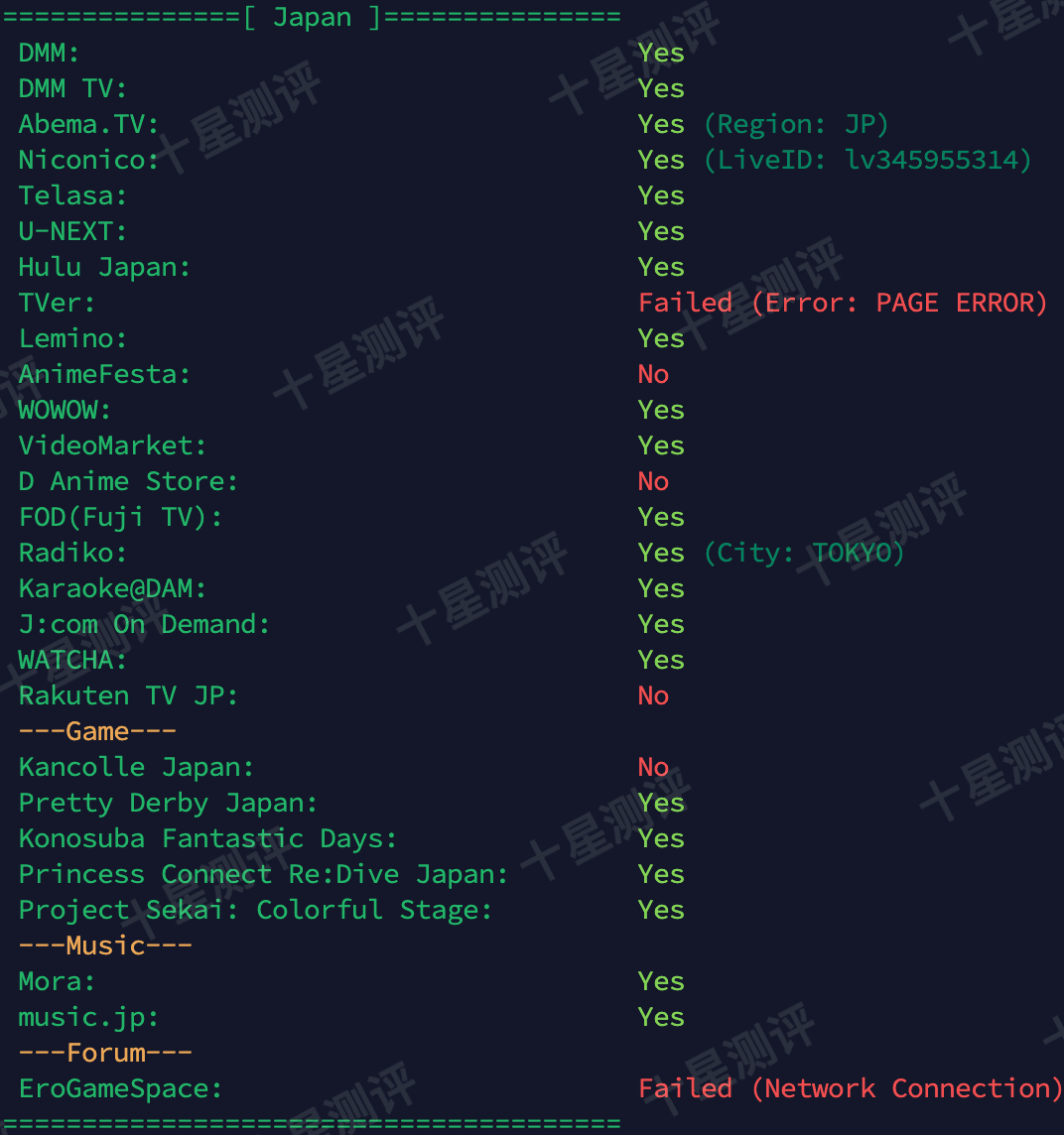 AkileCloud日本东京IIJ VPS综合测评 - 十星测评